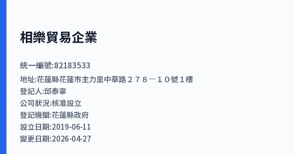 相樂貿易企業的照片-統編 82183533(花蓮縣) 公司登記資料與營業項目詳細圖表