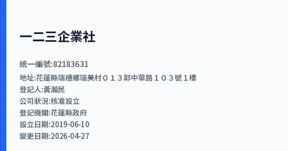 一二三企業社的照片-統編 82183631(花蓮縣) 公司登記資料與營業項目詳細圖表