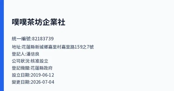 噗噗茶坊企業社的照片-統編 82183739(花蓮縣) 公司登記資料與營業項目詳細圖表
