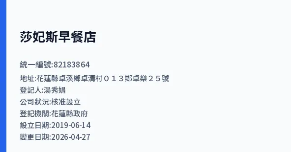 莎妃斯早餐店的照片-統編 82183864(花蓮縣) 公司登記資料與營業項目詳細圖表