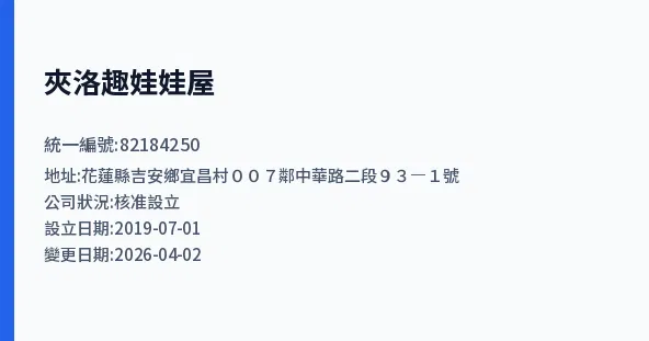 夾洛趣娃娃屋的照片-統編 82184250(花蓮縣) 公司登記資料與營業項目詳細圖表