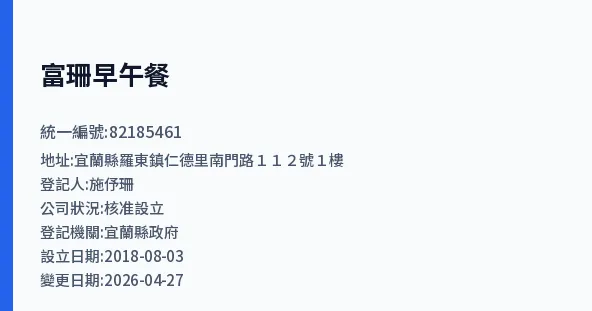 富珊早午餐的照片-統編 82185461(宜蘭縣) 公司登記資料與營業項目詳細圖表