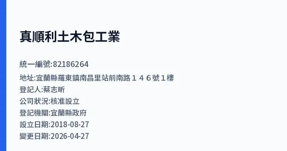 真順利土木包工業的照片-統編 82186264(宜蘭縣) 公司登記資料與營業項目詳細圖表