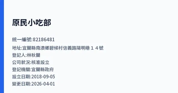 原民小吃部的照片-統編 82186481(宜蘭縣) 公司登記資料與營業項目詳細圖表