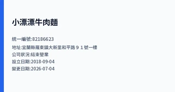 小漂漂牛肉麵的照片-統編 82186623(宜蘭縣) 公司登記資料與營業項目詳細圖表