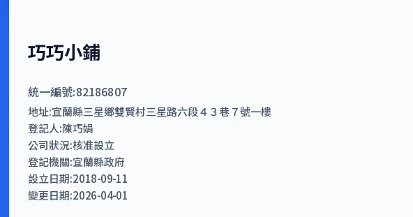 巧巧小鋪的照片-統編 82186807(宜蘭縣) 公司登記資料與營業項目詳細圖表