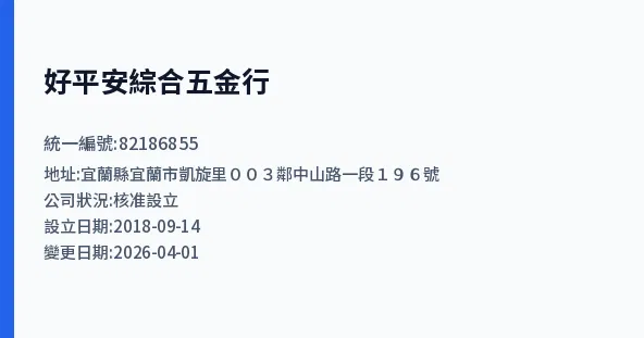 好平安綜合五金行的照片-統編 82186855(宜蘭縣) 公司登記資料與營業項目詳細圖表