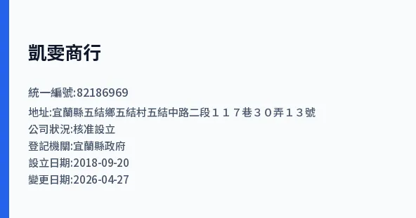 凱雯商行的照片-統編 82186969(宜蘭縣) 公司登記資料與營業項目詳細圖表