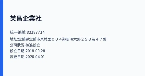 芙昌企業社的照片-統編 82187714(宜蘭縣) 公司登記資料與營業項目詳細圖表