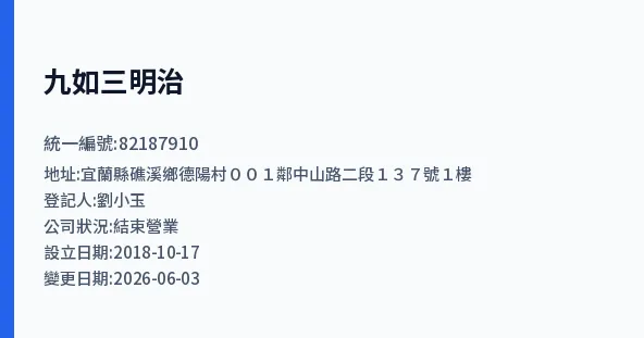 九如三明治的照片-統編 82187910(宜蘭縣) 公司登記資料與營業項目詳細圖表