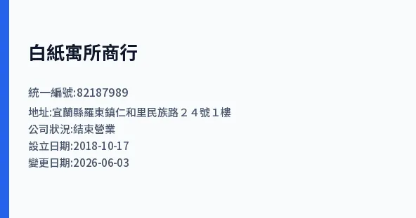 白紙寓所商行的照片-統編 82187989(宜蘭縣) 公司登記資料與營業項目詳細圖表