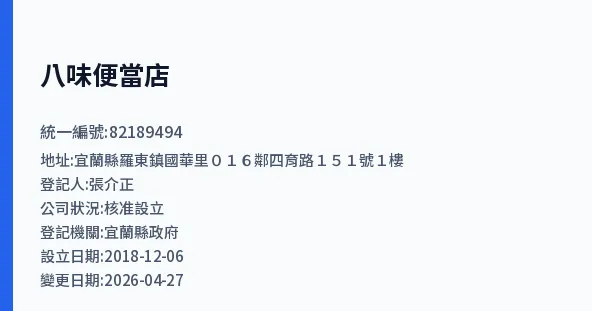 八味便當店的照片-統編 82189494(宜蘭縣) 公司登記資料與營業項目詳細圖表
