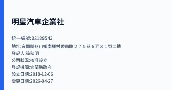 明星汽車企業社的照片-統編 82189543(宜蘭縣) 公司登記資料與營業項目詳細圖表