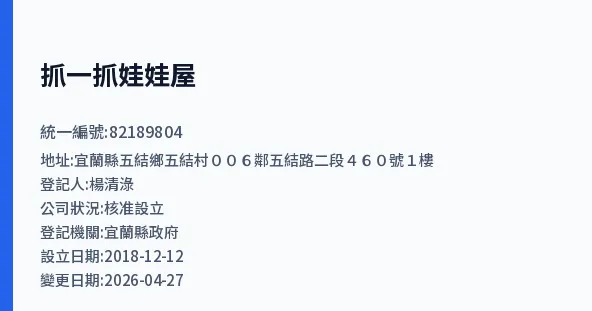抓一抓娃娃屋的照片-統編 82189804(宜蘭縣) 公司登記資料與營業項目詳細圖表