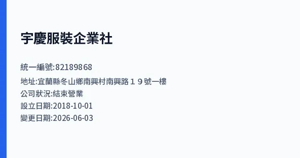 宇慶服裝企業社的照片-統編 82189868(宜蘭縣) 公司登記資料與營業項目詳細圖表
