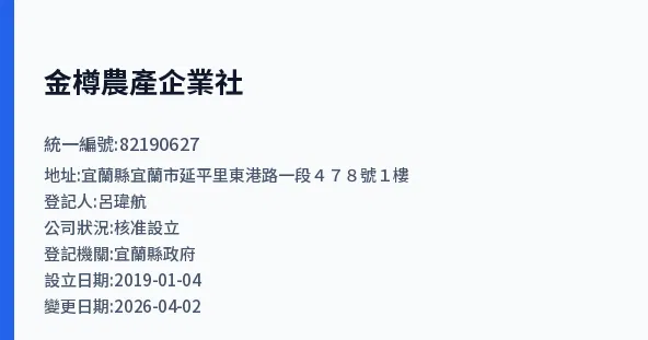 金樽農產企業社的照片-統編 82190627(宜蘭縣) 公司登記資料與營業項目詳細圖表