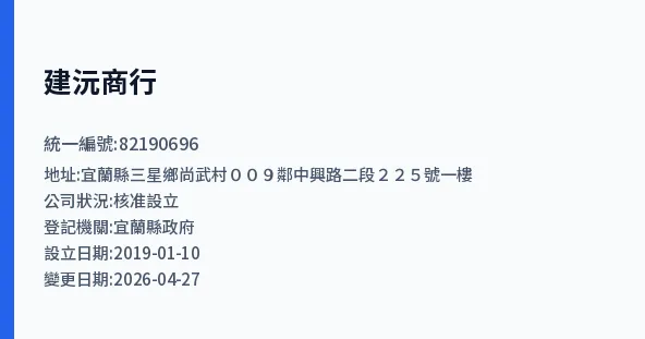 建沅商行的照片-統編 82190696(宜蘭縣) 公司登記資料與營業項目詳細圖表