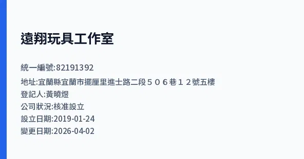 遠翔玩具工作室的照片-統編 82191392(宜蘭縣) 公司登記資料與營業項目詳細圖表