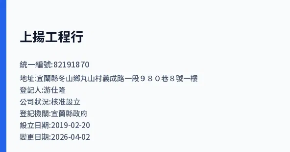 上揚工程行的照片-統編 82191870(宜蘭縣) 公司登記資料與營業項目詳細圖表