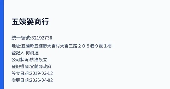 五姨婆商行的照片-統編 82192738(宜蘭縣) 公司登記資料與營業項目詳細圖表