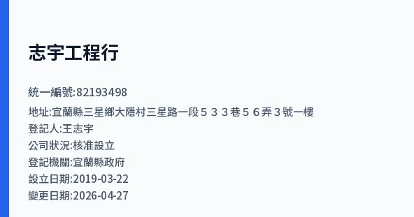 志宇工程行的照片-統編 82193498(宜蘭縣) 公司登記資料與營業項目詳細圖表