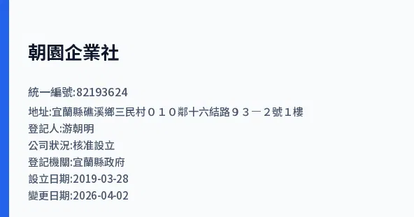 朝園企業社的照片-統編 82193624(宜蘭縣) 公司登記資料與營業項目詳細圖表