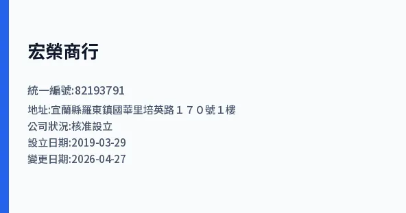 宏榮商行的照片-統編 82193791(宜蘭縣) 公司登記資料與營業項目詳細圖表