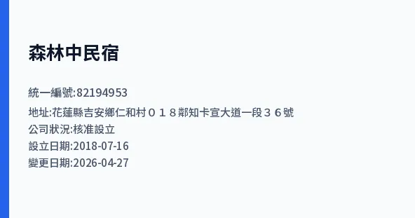 森林中民宿的照片-統編 82194953(花蓮縣) 公司登記資料與營業項目詳細圖表
