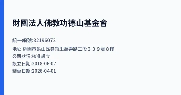 財團法人佛教功德山基金會的照片-統編 82196072(桃園市) 公司登記資料與營業項目詳細圖表