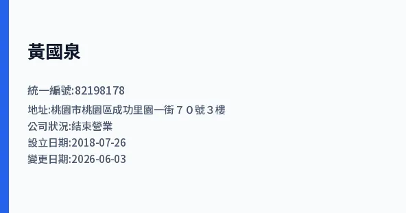 黃國泉的照片-統編 82198178(桃園市) 公司登記資料與營業項目詳細圖表