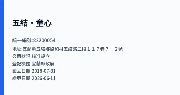 五結‧童心的照片-統編 82200054(宜蘭縣) 公司登記資料與營業項目詳細圖表