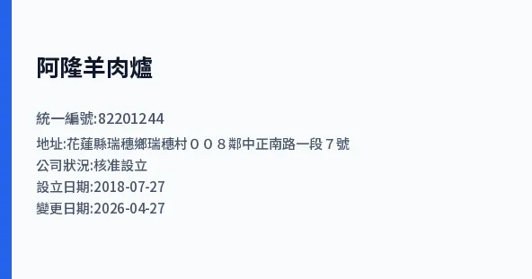 阿隆羊肉爐的照片-統編 82201244(花蓮縣) 公司登記資料與營業項目詳細圖表