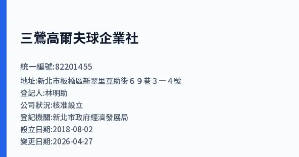 三鶯高爾夫球企業社的照片-統編 82201455(新北市) 公司登記資料與營業項目詳細圖表