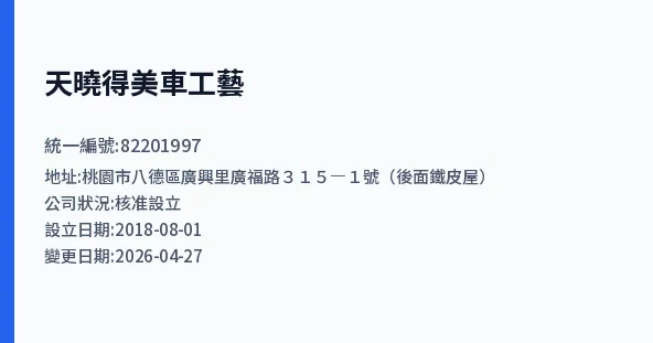 天曉得美車工藝的照片-統編 82201997(桃園市) 公司登記資料與營業項目詳細圖表