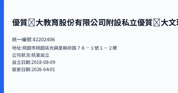 優質坮大教育股份有限公司附設私立優質坮大文理短期補習班市府分班的照片-統編 82202406(桃園市) 公司登記資料與營業項目詳細圖表