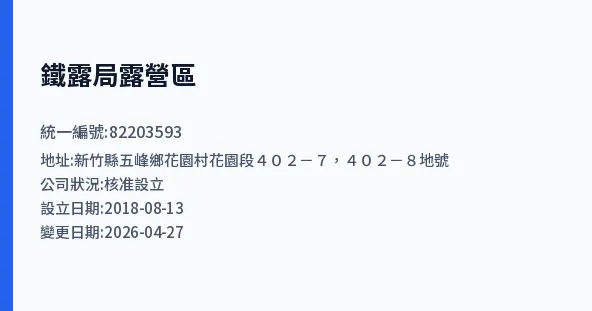 鐵露局露營區的照片-統編 82203593(新竹縣) 公司登記資料與營業項目詳細圖表