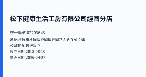 松下健康生活工房有限公司經國分店的照片-統編 82203643(桃園市) 公司登記資料與營業項目詳細圖表