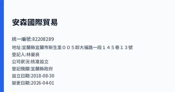 安森國際貿易的照片-統編 82208289(宜蘭縣) 公司登記資料與營業項目詳細圖表