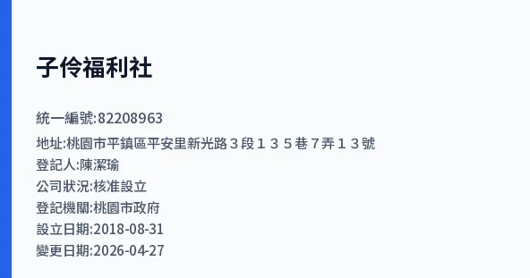 子伶福利社的照片-統編 82208963(桃園市) 公司登記資料與營業項目詳細圖表