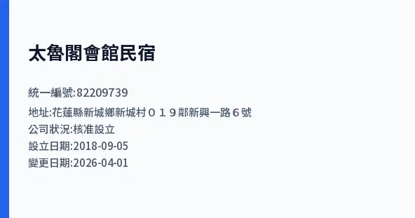 太魯閣會館民宿的照片-統編 82209739(花蓮縣) 公司登記資料與營業項目詳細圖表
