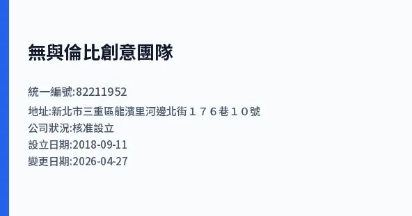 無與倫比創意團隊的照片-統編 82211952(新北市) 公司登記資料與營業項目詳細圖表