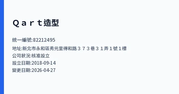 Qart造型的照片-統編 82212495(新北市) 公司登記資料與營業項目詳細圖表