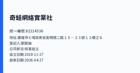 奇蛙網絡實業社的照片-統編 82214536(基隆市) 公司登記資料與營業項目詳細圖表