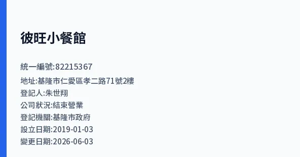 彼旺小餐館的照片-統編 82215367(基隆市) 公司登記資料與營業項目詳細圖表