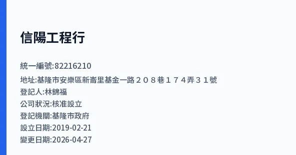 信陽工程行的照片-統編 82216210(基隆市) 公司登記資料與營業項目詳細圖表