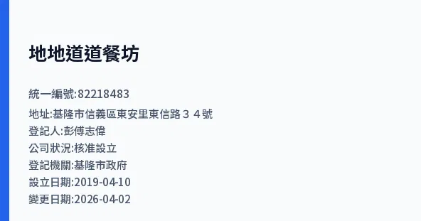 地地道道餐坊的照片-統編 82218483(基隆市) 公司登記資料與營業項目詳細圖表