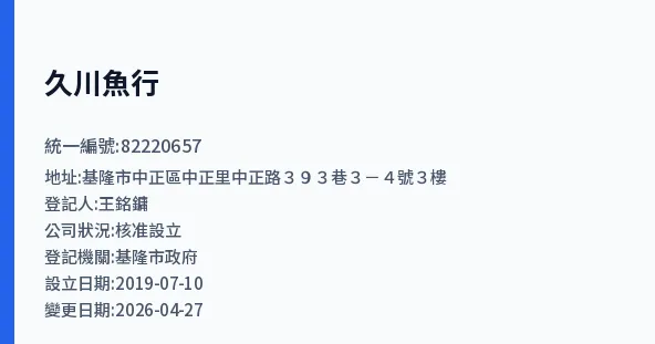 久川魚行的照片-統編 82220657(基隆市) 公司登記資料與營業項目詳細圖表