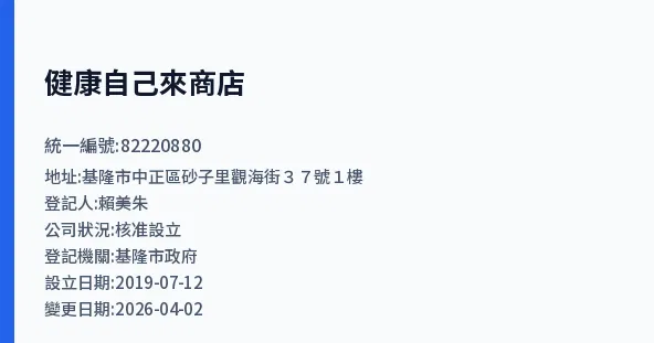 健康自己來商店的照片-統編 82220880(基隆市) 公司登記資料與營業項目詳細圖表