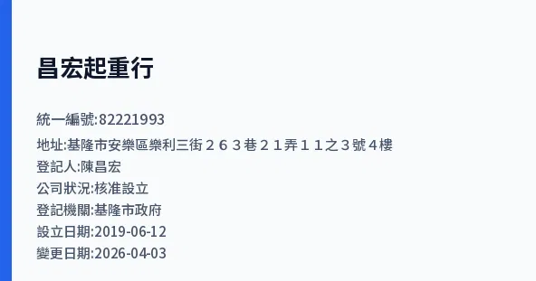 昌宏起重行的照片-統編 82221993(基隆市) 公司登記資料與營業項目詳細圖表