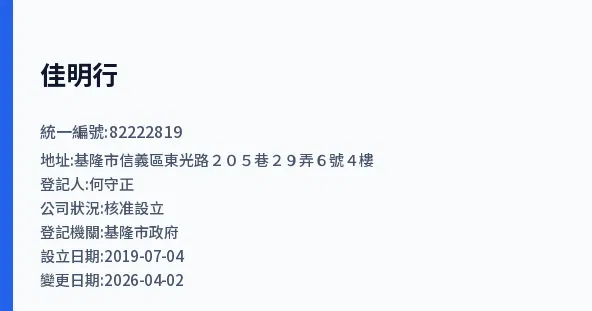 佳明行的照片-統編 82222819(基隆市) 公司登記資料與營業項目詳細圖表